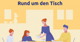 Scenariusz projektu: Rund um den Tisch - Aktualności - eTwinning